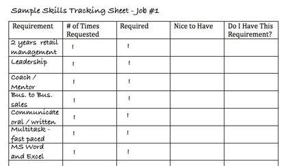 Printable Job Skills List