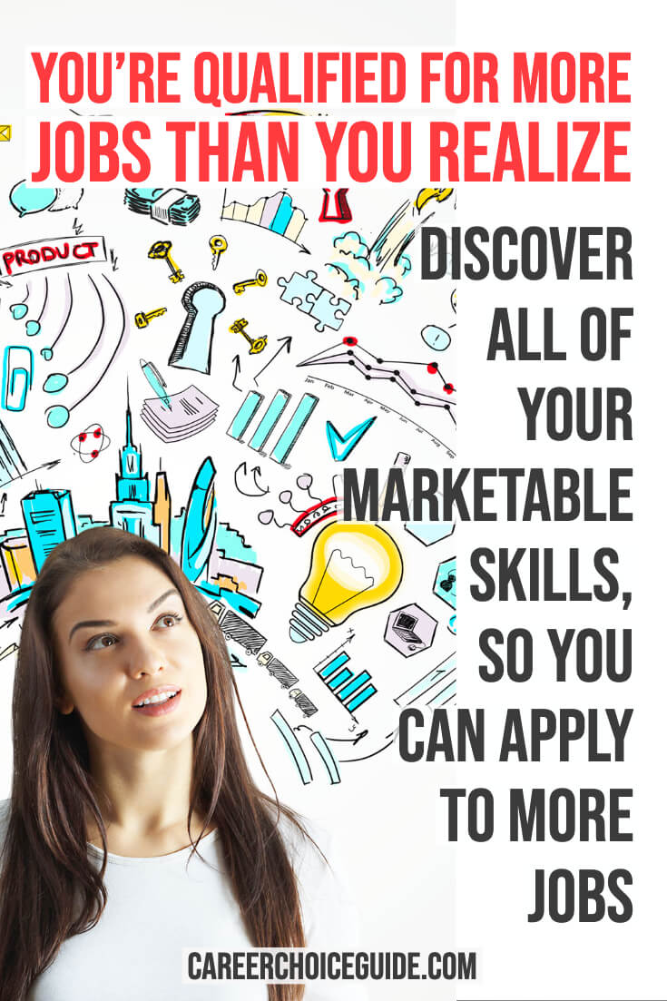 Transferable Skills Analysis Transferable Skills Analysis